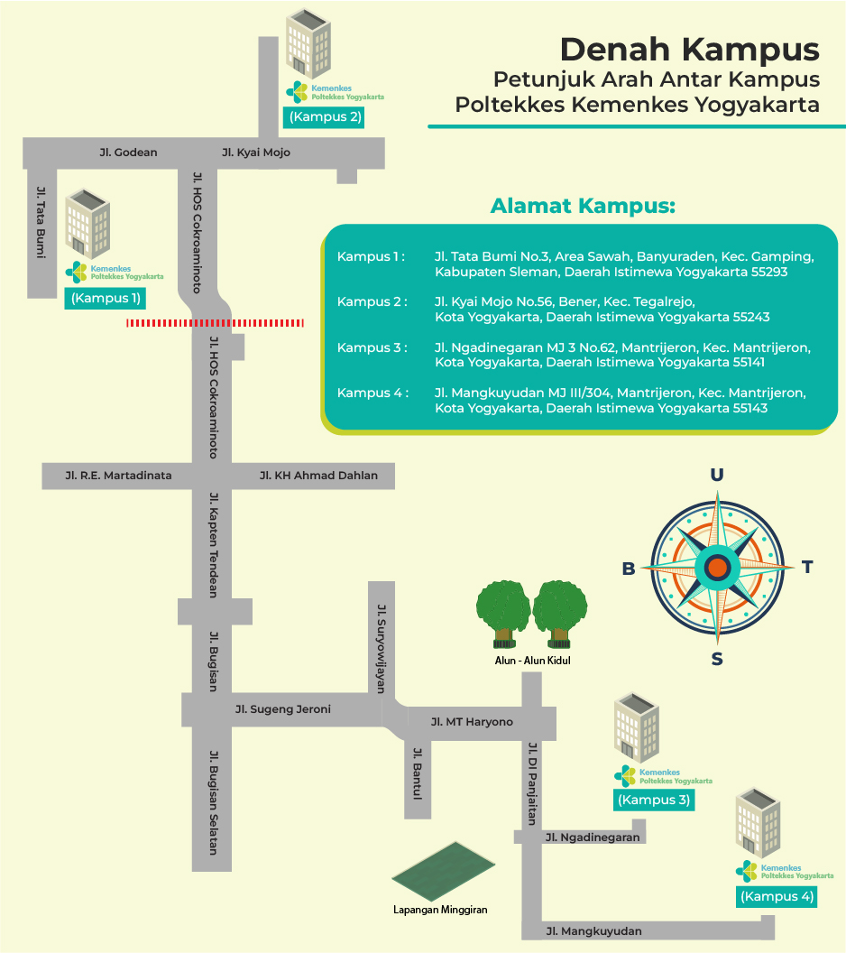 2741 PENGUMUMAN HASIL SELEKSI PENERIMAAN MAHASISWA BARU (SPMB) TAHAP II ...